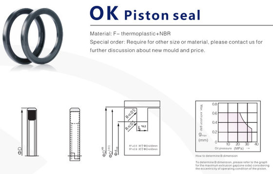 Machinery Parts Rubber Piston Seal , OK Seal Hydraulic Cylinder Piston Rings